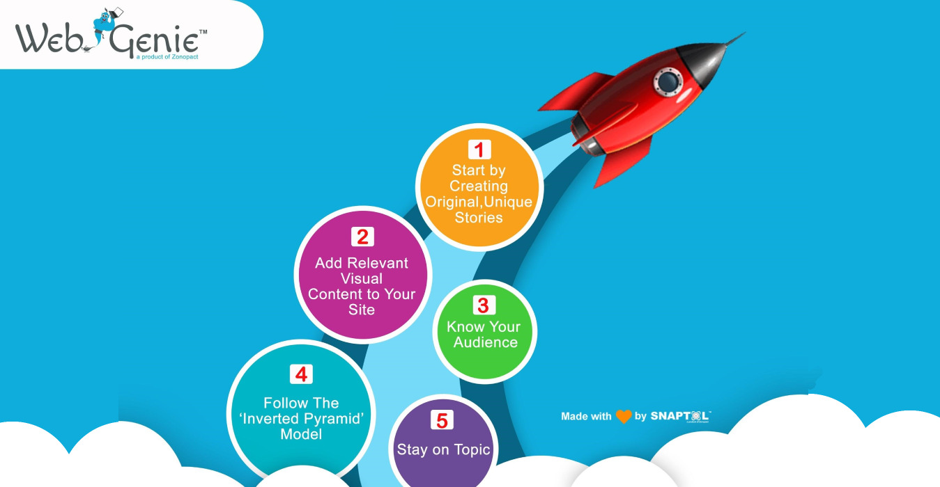 5 Tips for Creating Content for Your Website - GenieoWeb